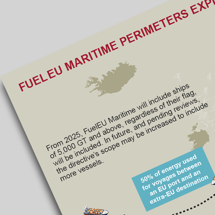 Marine & Offshore Infographics | Bureau Veritas