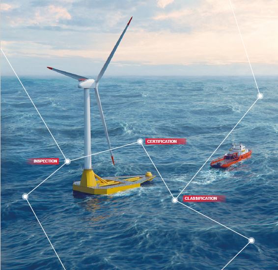 Floating Offshore Wind Consolidating the Industry, Together | Marine ...